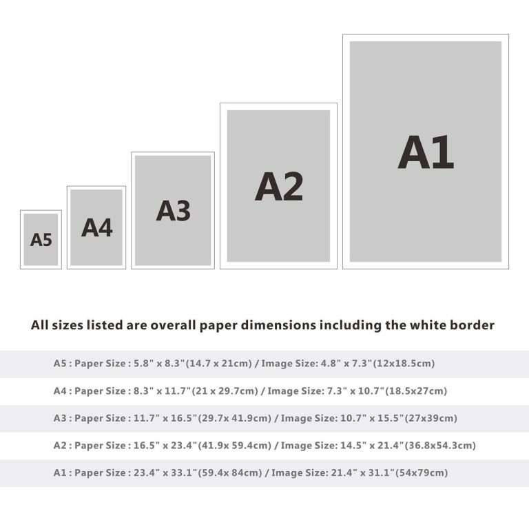 Exploring the World Variety of A-Size Paper | Abhiprints | Custom